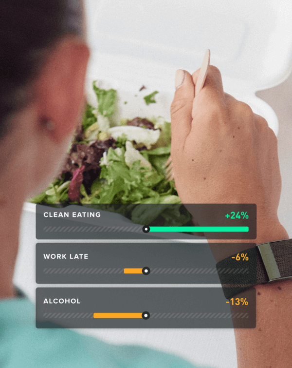 Whoop - Personalised Performance Coaching Device • Made To Thrive